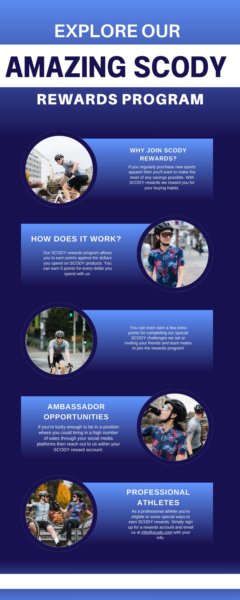 Explore Our Amazing SCODY Rewards Program